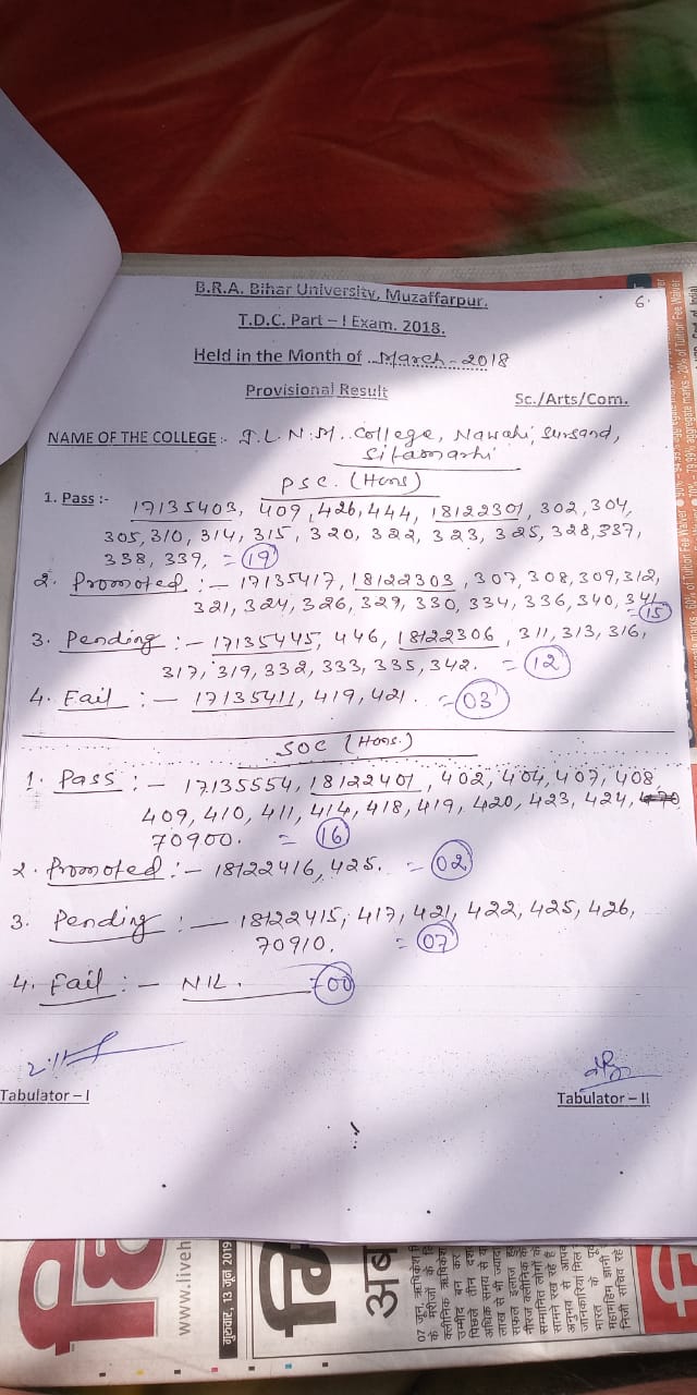 Image Galleries - JLNM College